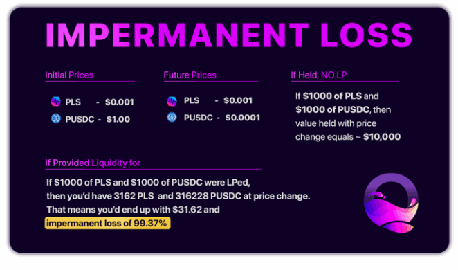 Impermanent Loss in DeFi Explained: What You Need To Know Before ...